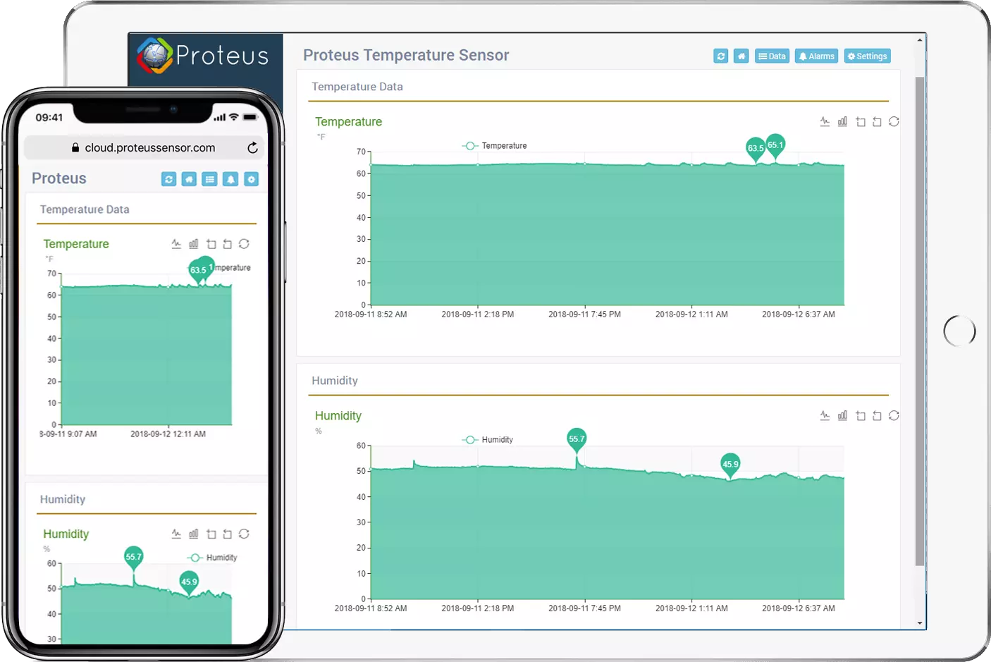 Temperature and Humidity Sensor for Homes | Proteus Sensor